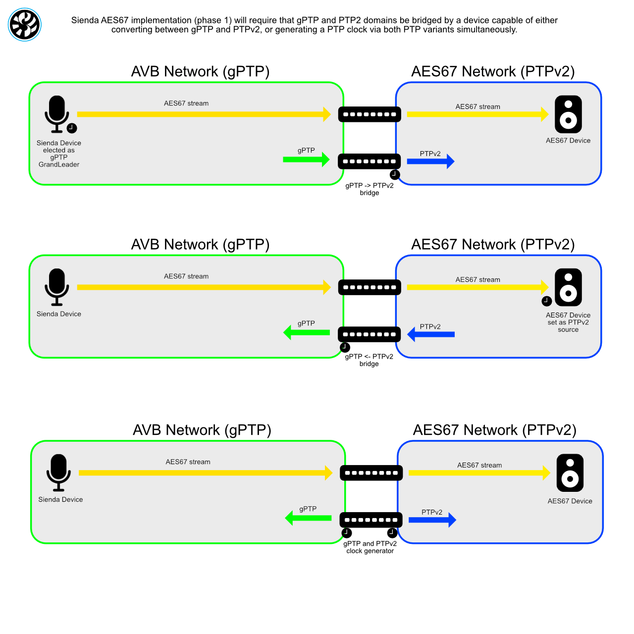 General - Document Repository